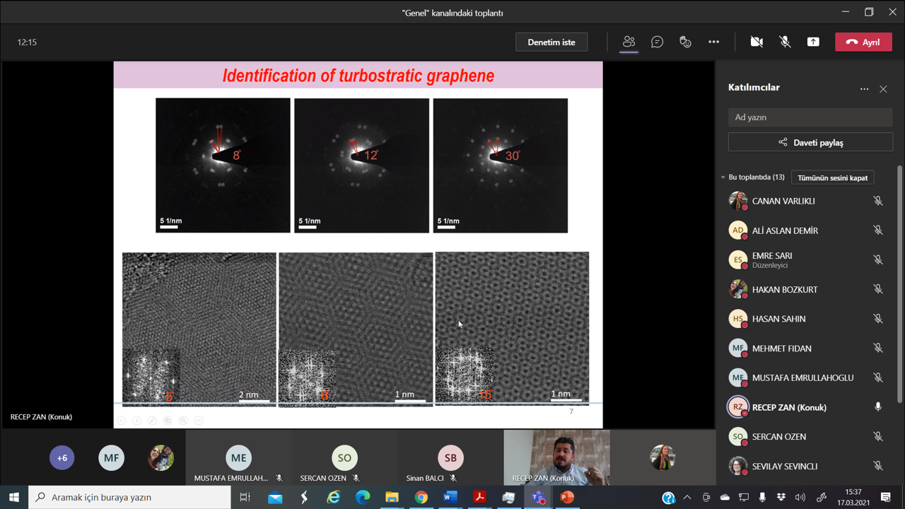 Seminar by Dr. Recep Zan, Niğde Ömer Halisdemir University, Turkey ...